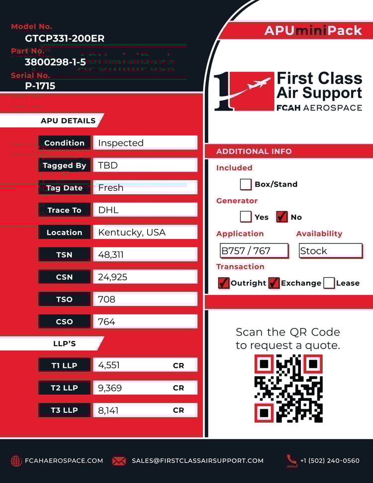 FCAH Aerospace Promotions